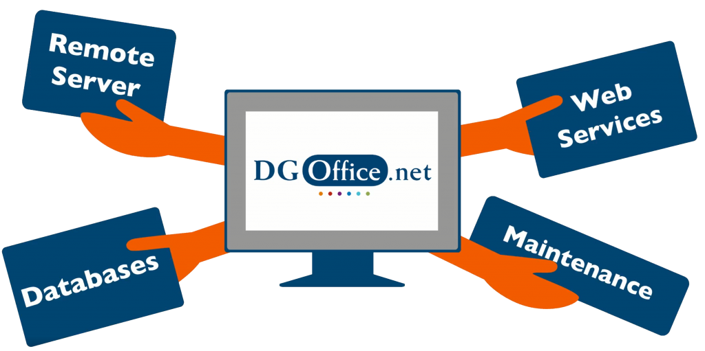 Home - DGM-SDG
